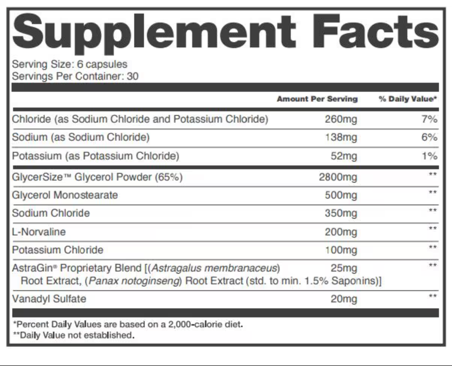 Alchemy Labs Pump 365 – TF Supplements Nutrition Superstore