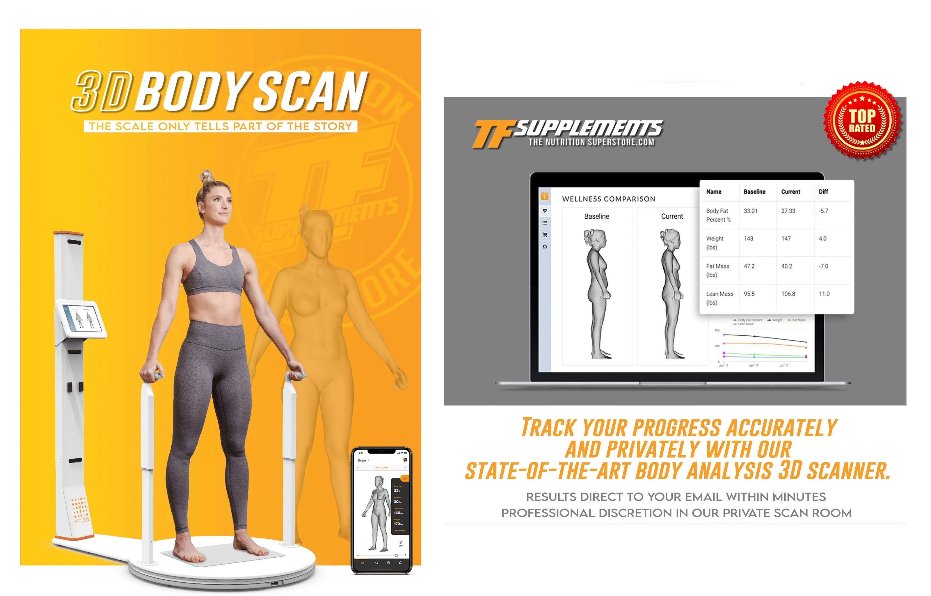 Fit3D Body Scan – TF Supplements Nutrition Superstore